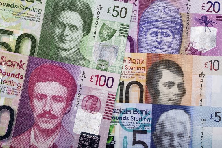 Understanding British Money: What's a Quid? A Shilling? - I Heart Britain